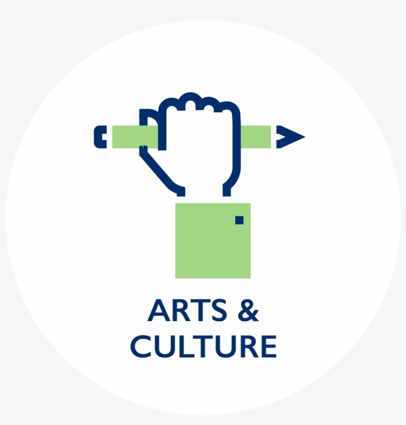 Areas Of Impact - Soil Erosion Logo - Free Transparent PNG Download ...