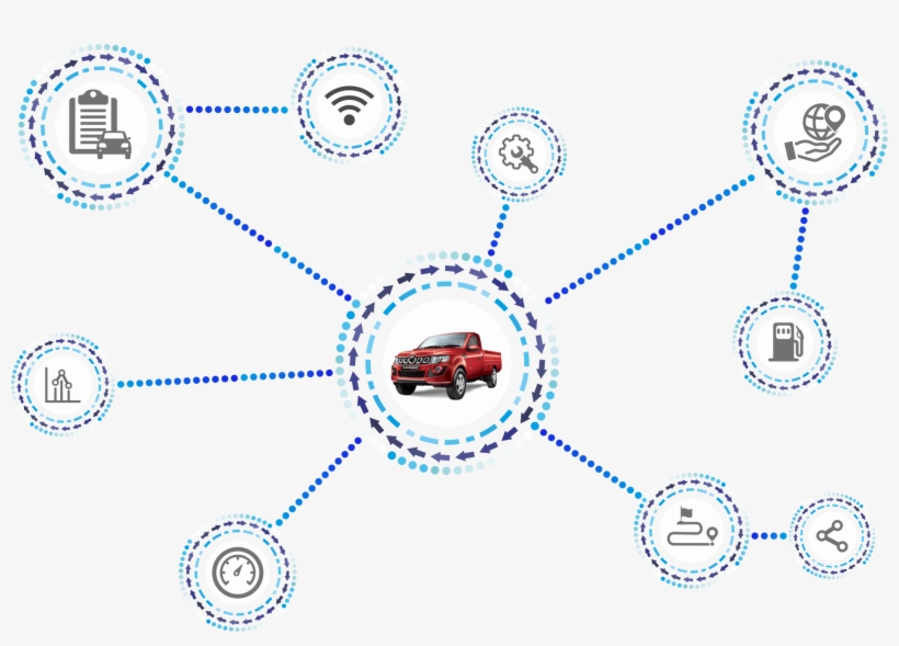 Diagram - Free Transparent PNG Download - PNGkey