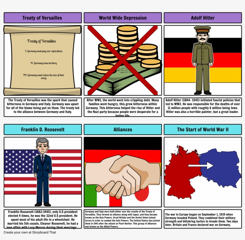 Ww2 - Cartoon - Free Transparent PNG Download - PNGkey