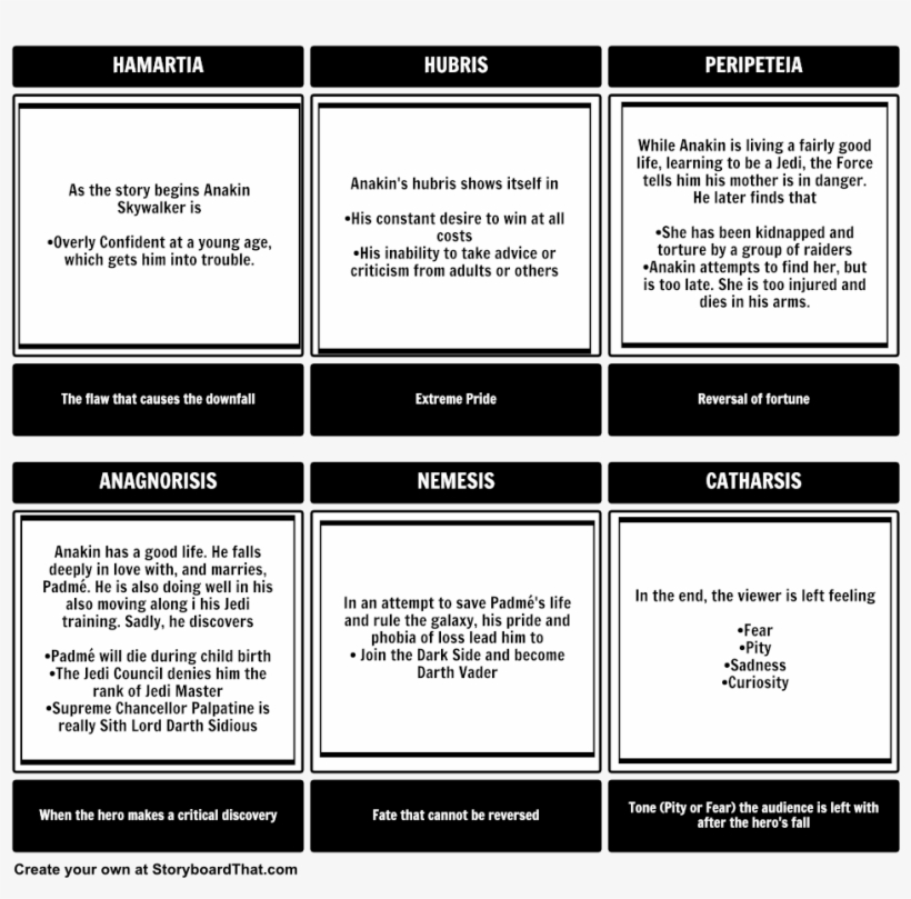 Tragic Heroes - Persona Storyboard - Free Transparent PNG Download - PNGkey