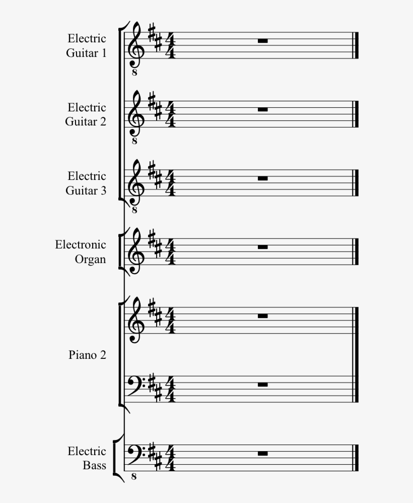 Changes To Instrument Group Produces Wrong Bracket - Music - Free ...