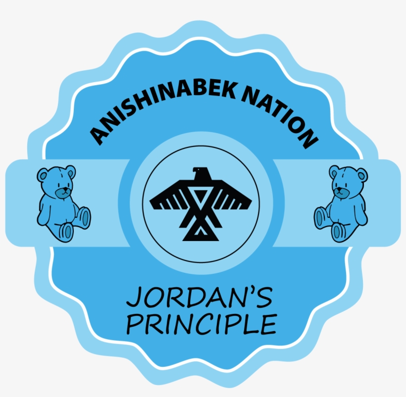 What Is Jordan's Principle And What Is Its Goal - Free Transparent PNG ...