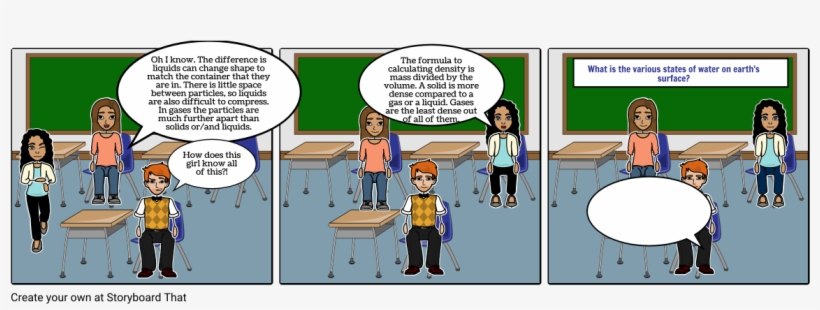 Particle Theory Of Matter - Particle Theory Of Matter Cartoon - Free ...