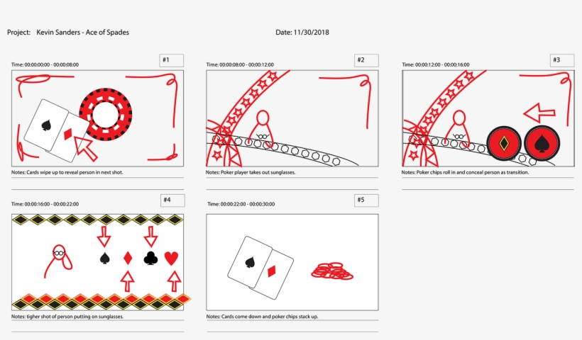 Motion Graphics Compositing Project By Kevin Sanders, - Diagram - Free Transparent PNG Download ...