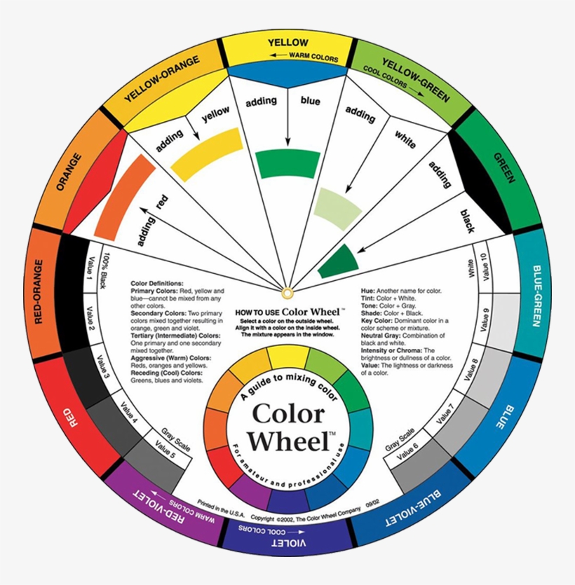Color Wheel - Colour Wheel For Artists - Free Transparent PNG Download ...