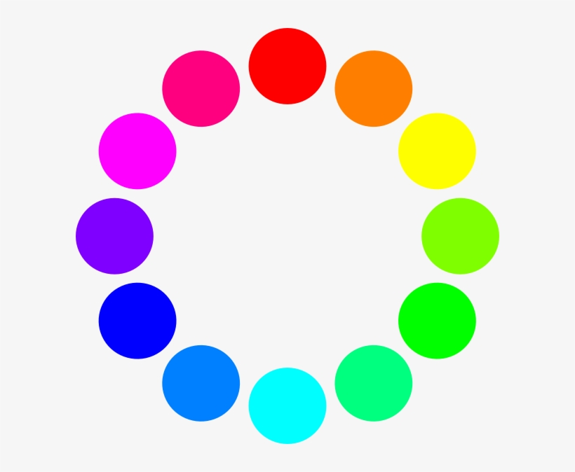 Hsb Color Wheel With 100% Saturation And 100% Brightness - Circles Of ...