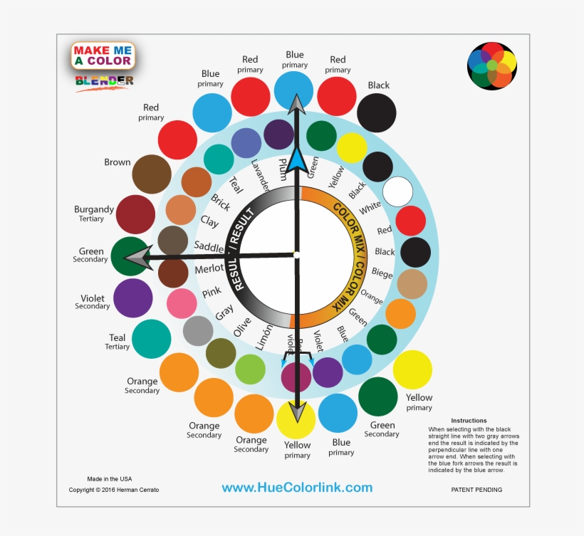 One Of The Greatest Referential Subtractive Color Wheel - Color ...