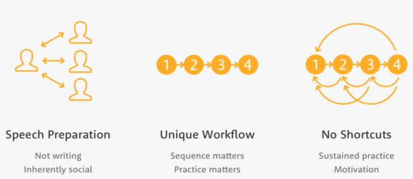 Podium Topic Overview - Free Transparent PNG Download - PNGkey