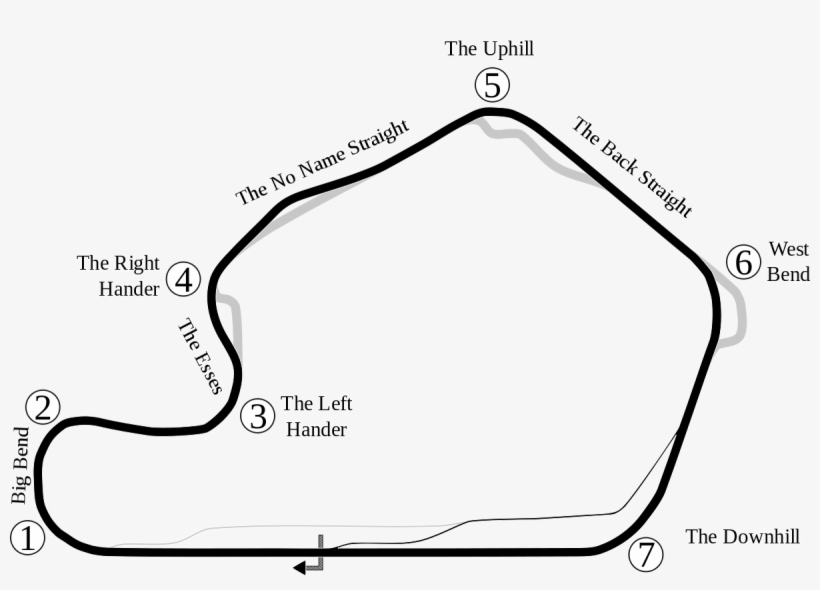 Lime Rock Park - Lime Rock Circuit Map - Free Transparent PNG Download ...