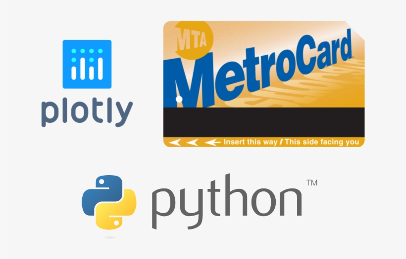 Interactive Mta/new York Metrocard Calculator To Avoid - Free ...