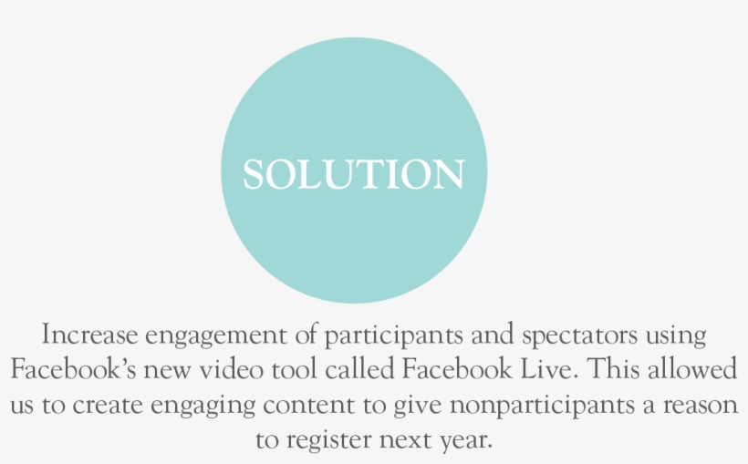 Casestudy Solutions - Circle - Free Transparent PNG Download - PNGkey