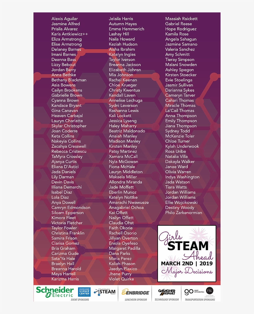 Girls Steam Ahead - Poster - Free Transparent PNG Download - PNGkey