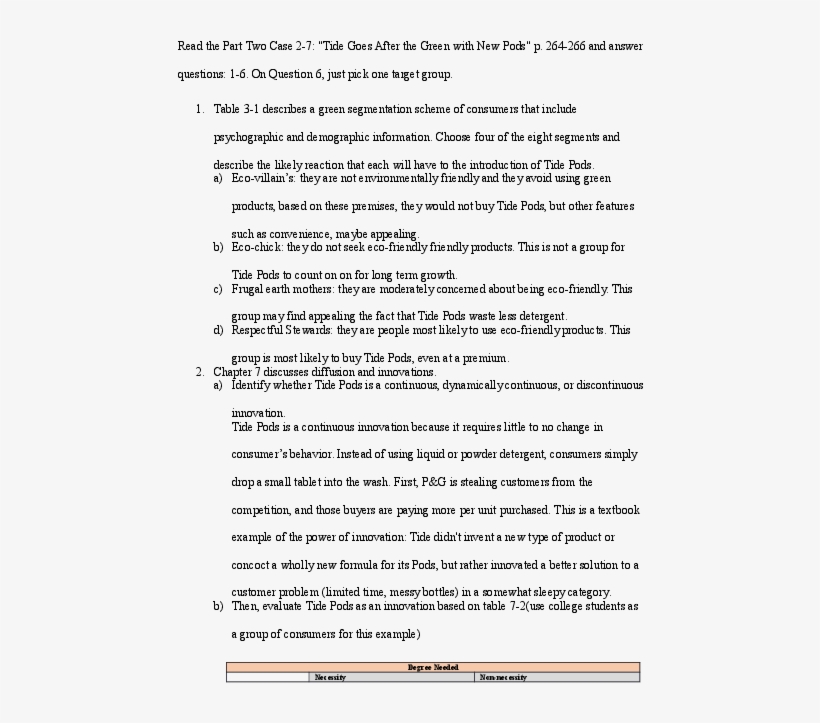 Docx - Fsa Writing Practice - Free Transparent PNG Download - PNGkey