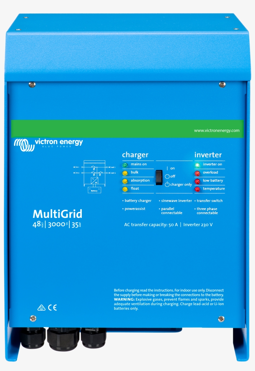 Multigrid 3000 Va Accolade & Availablity - Pin123020100 - Free ...