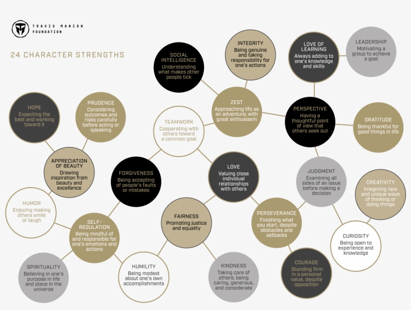 Download Now - Circle - Free Transparent PNG Download - PNGkey