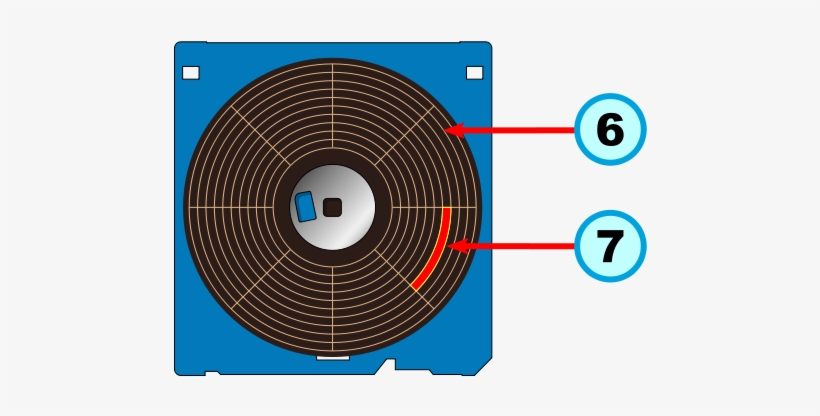 Floppy Disk Internal Diagram Part3 - Floppy Disk Internal - Free ...