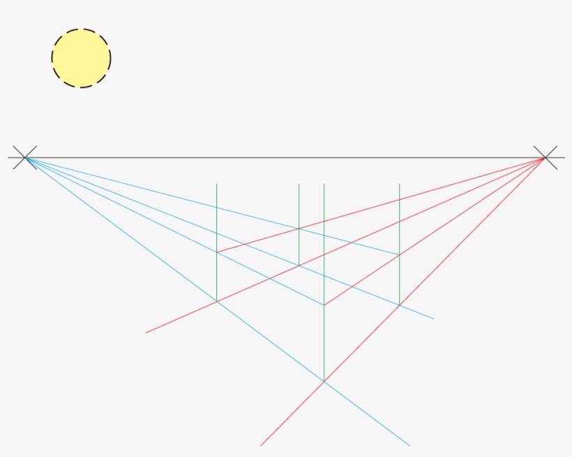 From The Light Source We Can Draw A Line Going Straight - Plot - Free ...