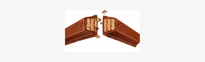 Kit Kat Break - Kit Kat Breaking - Free Transparent PNG Download - PNGkey