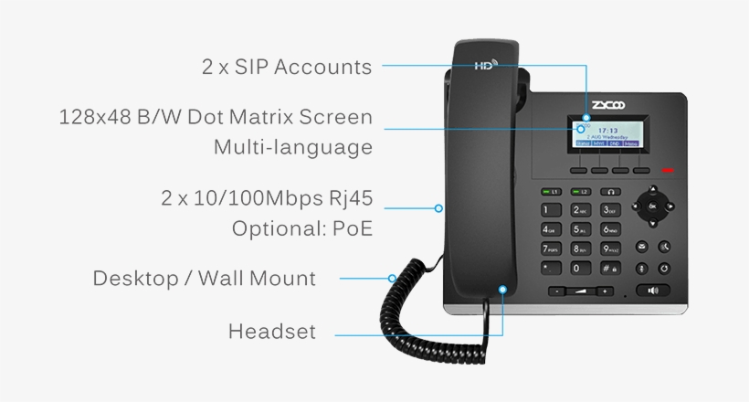 Support Two Sip Accounts And Full Basic Features That - Voip Phone ...