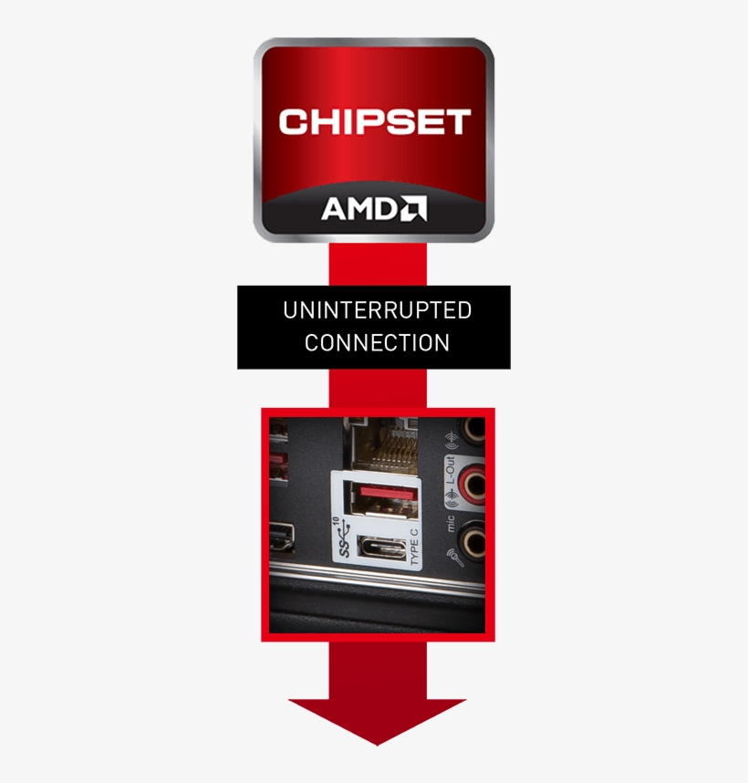 Msi Turbo Sub - Amd Radeon Graphics - Free Transparent PNG Download ...