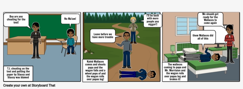 Roll Of Thunder Finish - Cartoon - Free Transparent PNG Download - PNGkey