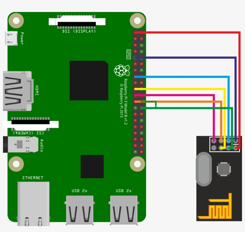 Rpi Connected To A Rf24l01 - Bme280 Raspberry Pi Wiring - Free ...