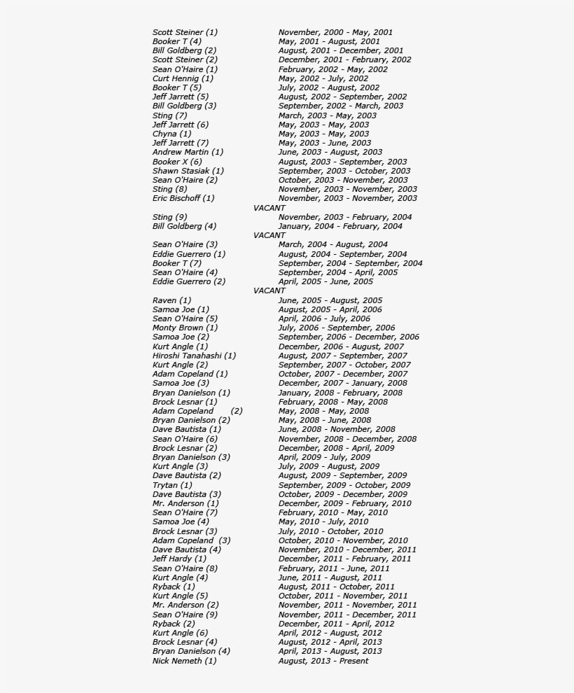 Spoiler - - Document - Free Transparent PNG Download - PNGkey