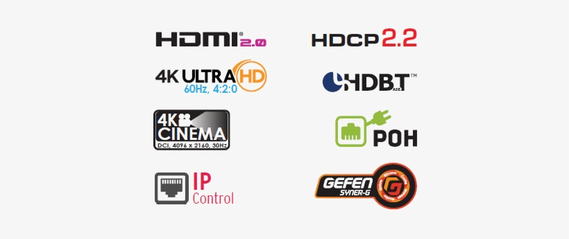 4k Ultra Hd Matrix For Hdmi W/ Hdcp - Hdmi 2.0 Icon Png - Free ...