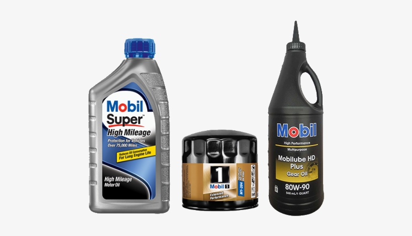 Automotive Needs - Super Mobil - Free Transparent PNG Download - PNGkey
