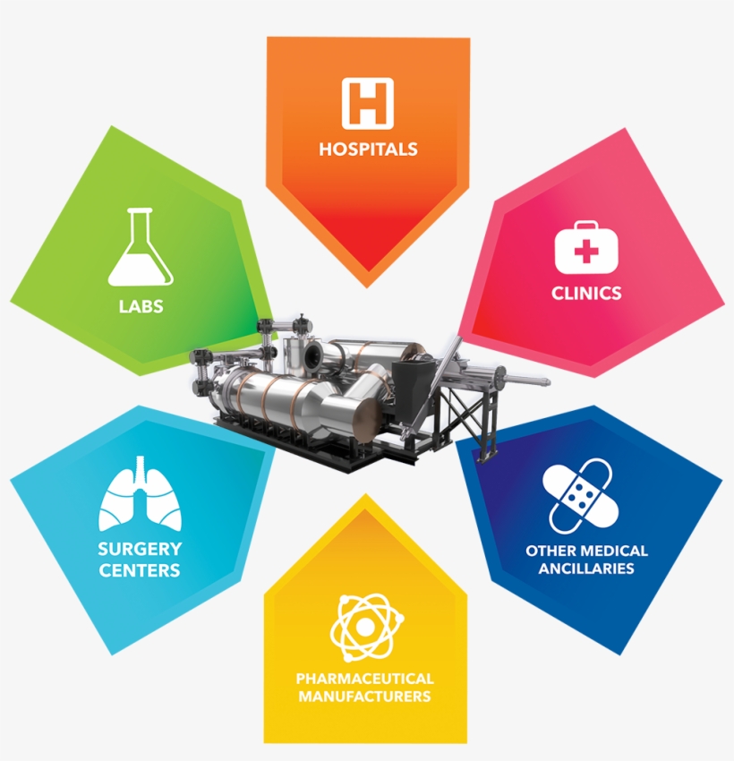Step - Diagram - Free Transparent PNG Download - PNGkey