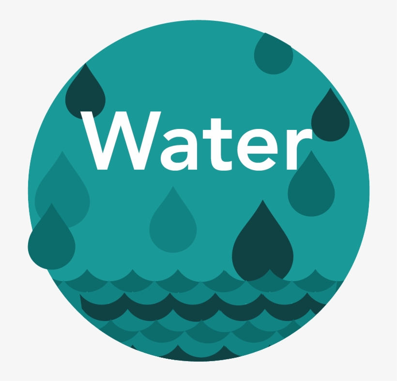 Water Usage - Circle - Free Transparent PNG Download - PNGkey