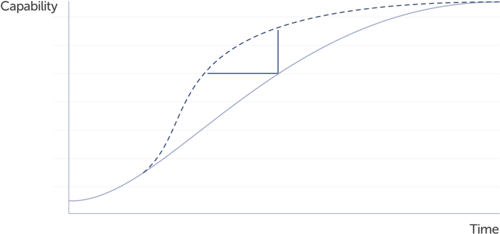 Download Graf - Portable Network Graphics PNG Image with No Background ...