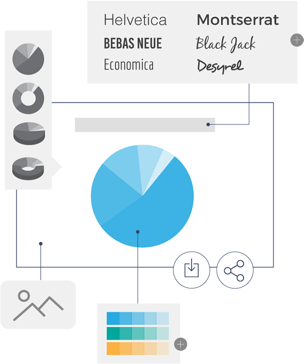 How To Make A Pie Chart - Chart - Free Transparent PNG Download - PNGkey