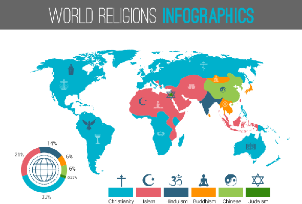 5 World Religions Map
