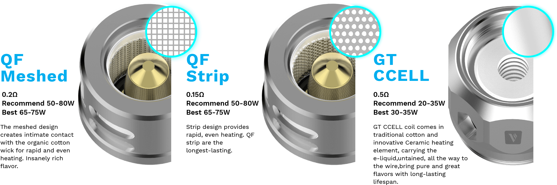 Download All Gt Coils Adapted - Vaporesso Qf Coils PNG Image with No ...