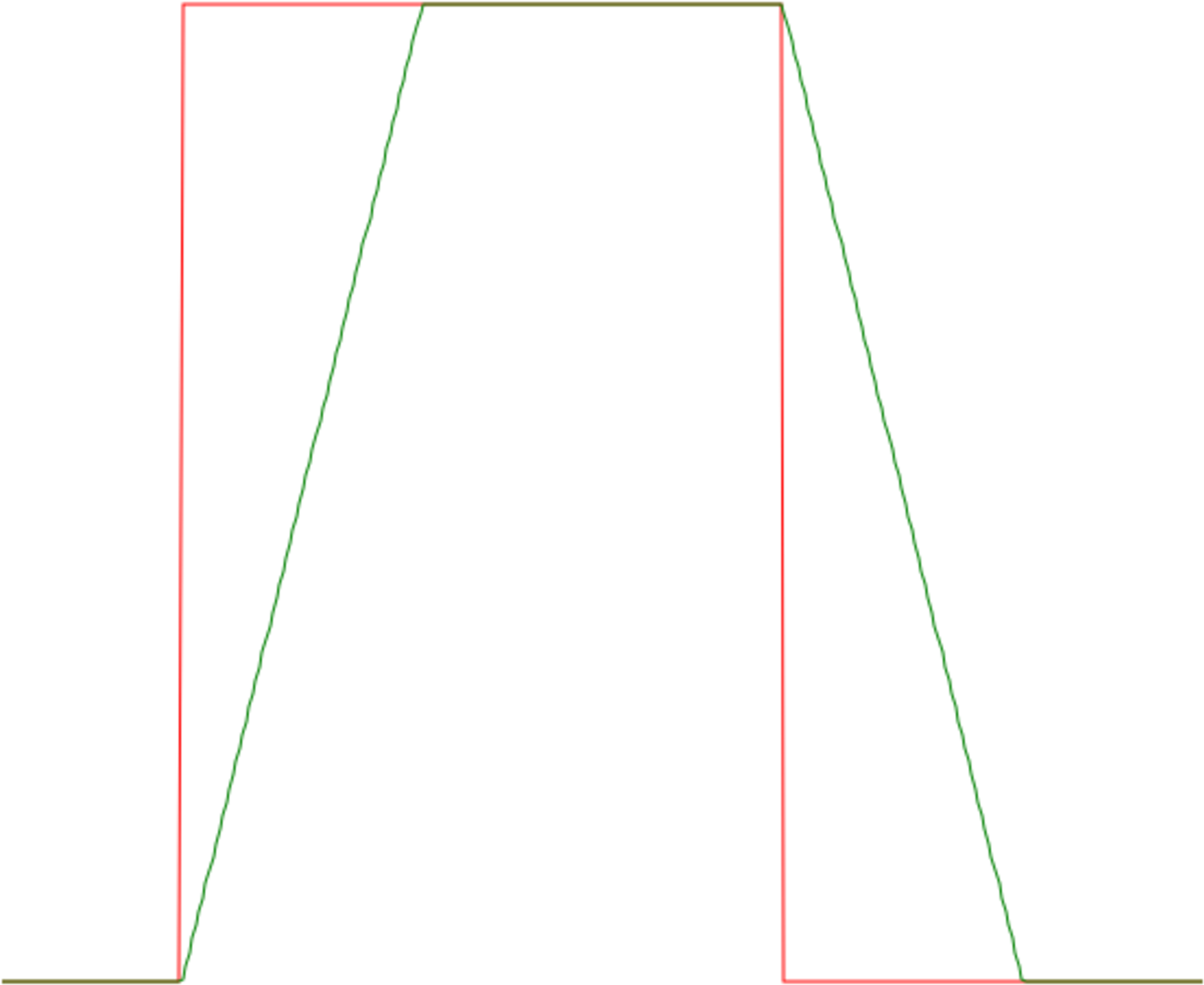 Download Plot PNG Image with No Background - PNGkey.com