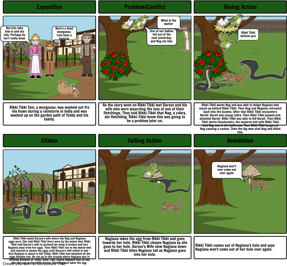 Download Rikki Tikki - Cartoon PNG Image with No Background - PNGkey.com