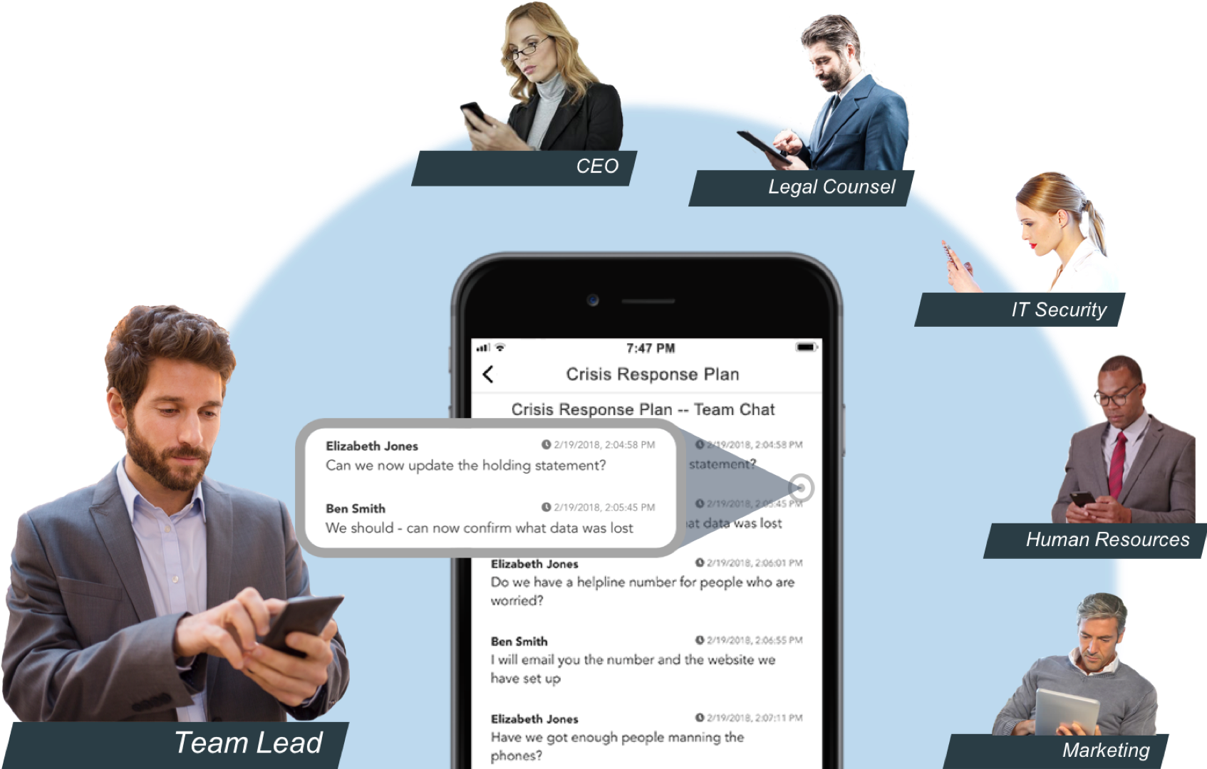 Download Collaborate With Your Teams Live - Management PNG Image with ...