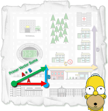 Download Bueno Ya Tenemos El Primer Vector Suma - Cartoon PNG Image ...