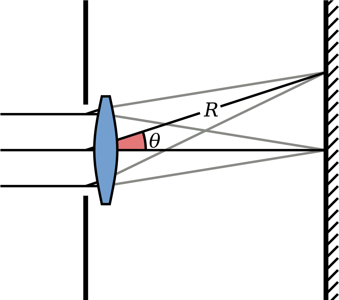 Download Circular Aperture With Lens - Fraunhofer Diffraction At ...