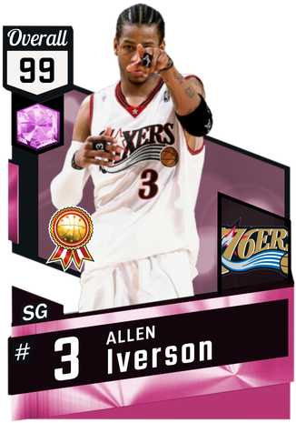 Download Nba 2k18 Collector Levels - Pink Diamond Kevin Love PNG Image ...