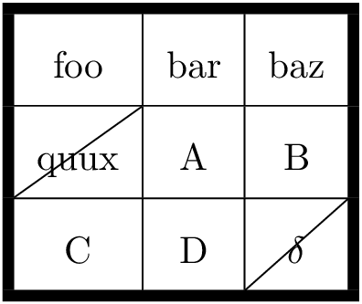 Download Enter Image Description Here - Latex Table With Diagonal Line ...