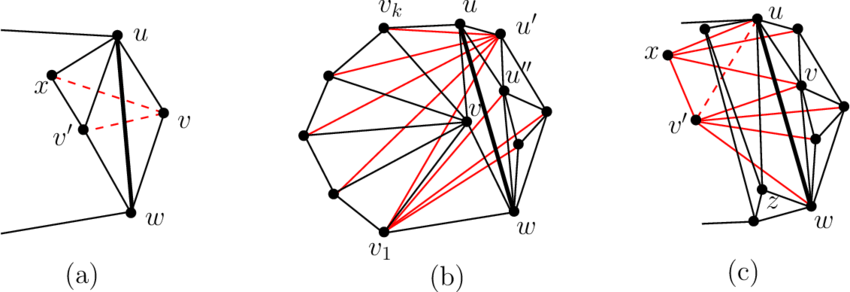 Download Augmenting 2 Connected Triangulations To 4 Connected ...