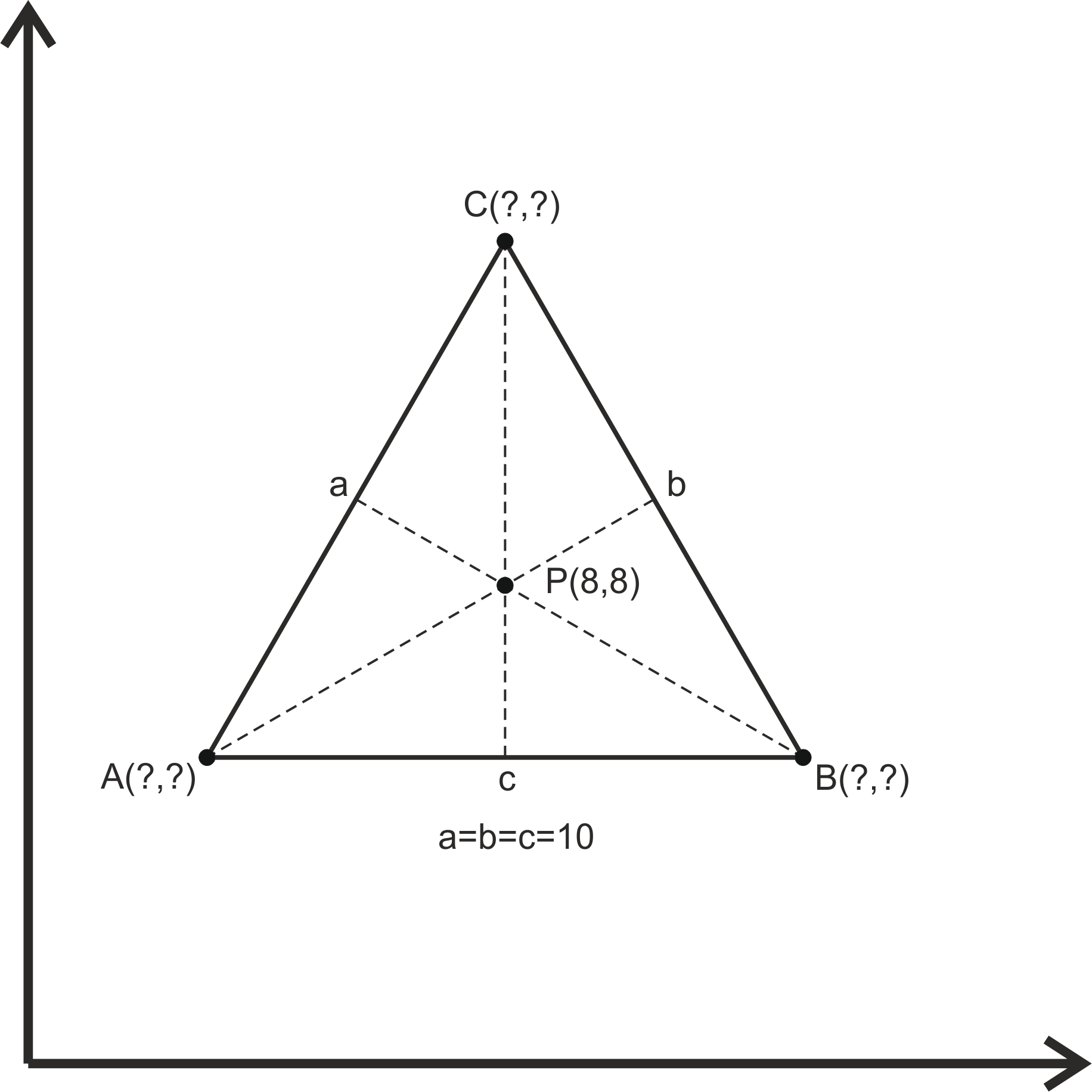 Download Image Freeuse Download Vectors How To Calculate Coordinates ...