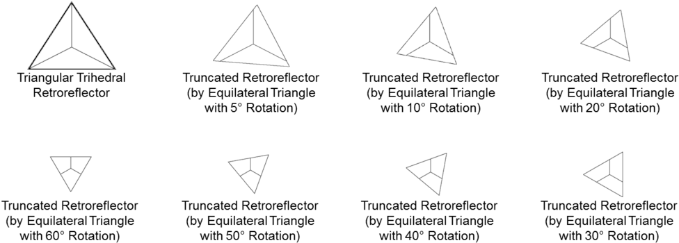 Triangular Trihedral Retroreflector And Truncated Retroreflectors ...