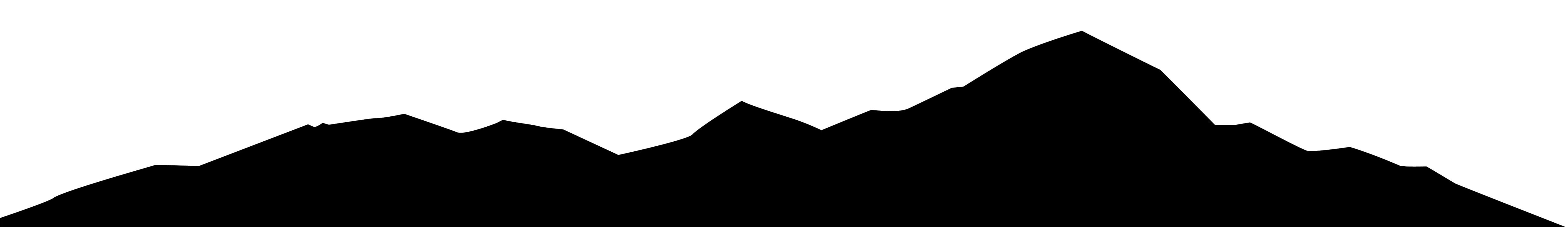 Download Silhouette PNG Image with No Background - PNGkey.com