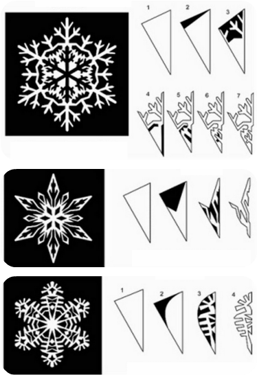 Download Make Snowflake Stencil PNG Image with No Background - PNGkey.com