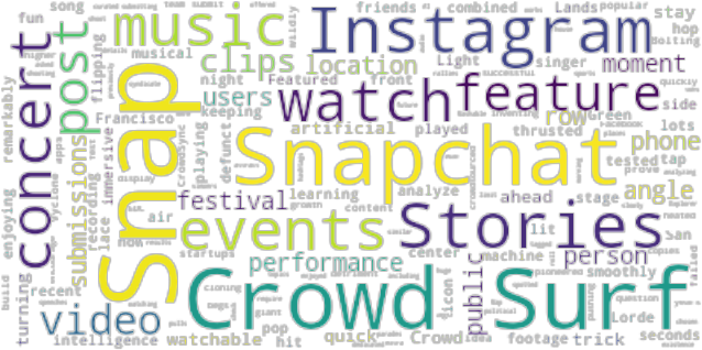 Download Article Analysis - Cengage Learning PNG Image with No ...