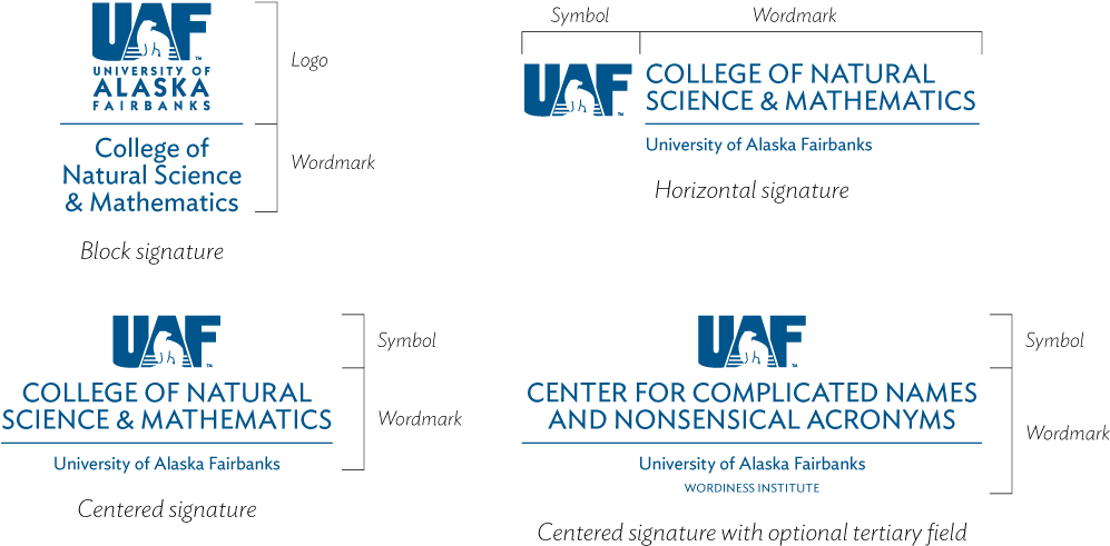 Uaf Signature Graphic Example - University Of Alaska Fairbanks - Free ...