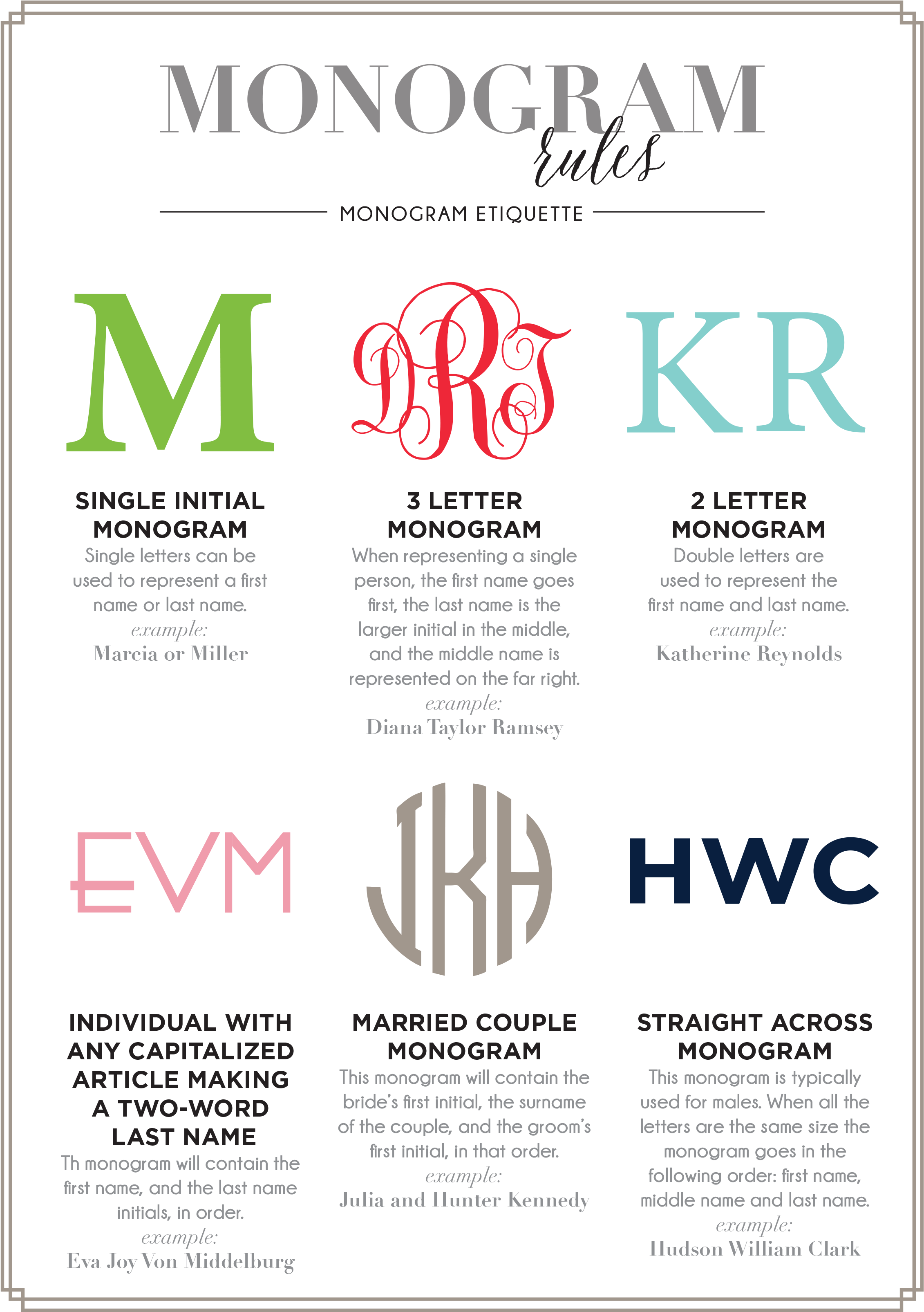 Download Monogram Rules, Monogram Guidelines - Monogram Rules PNG Image ...
